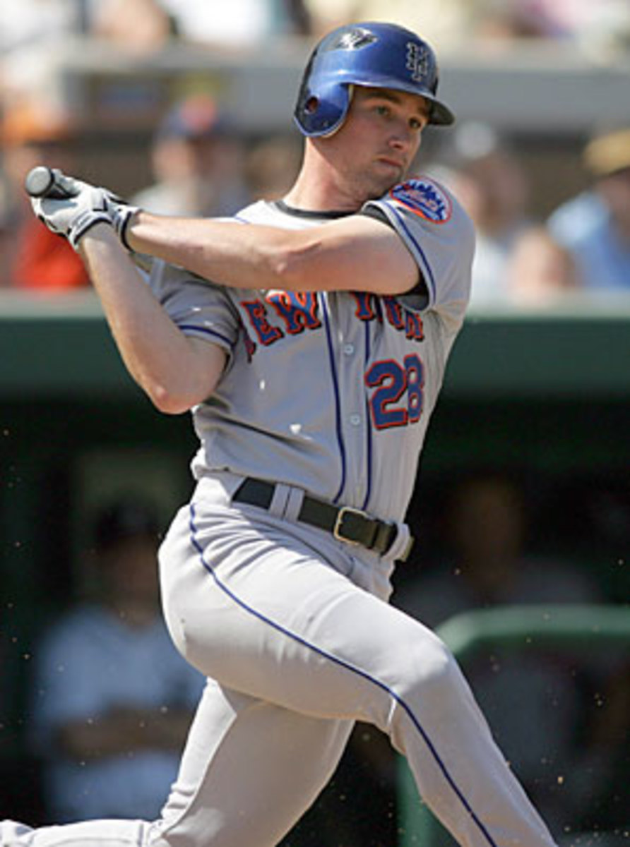 T.I.P.S.: Whose spring training performances matter? - Sports Illustrated