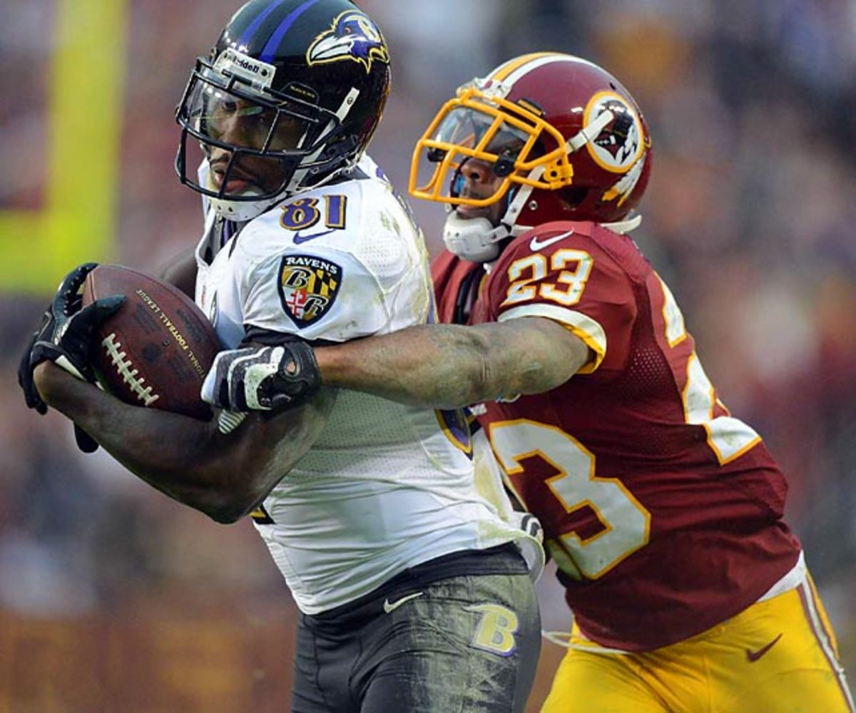 Washington Redskins' Keys to Victory - Sports Illustrated