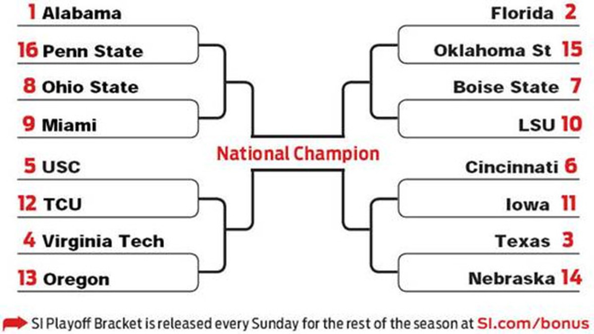 Sports Illustrated's College Football Playoff Bracket - Sports Illustrated
