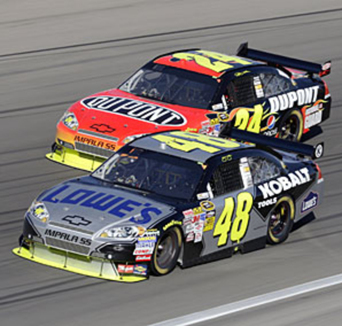 Johnson, Gordon among fantasy favorites at Martinsville - Sports ...