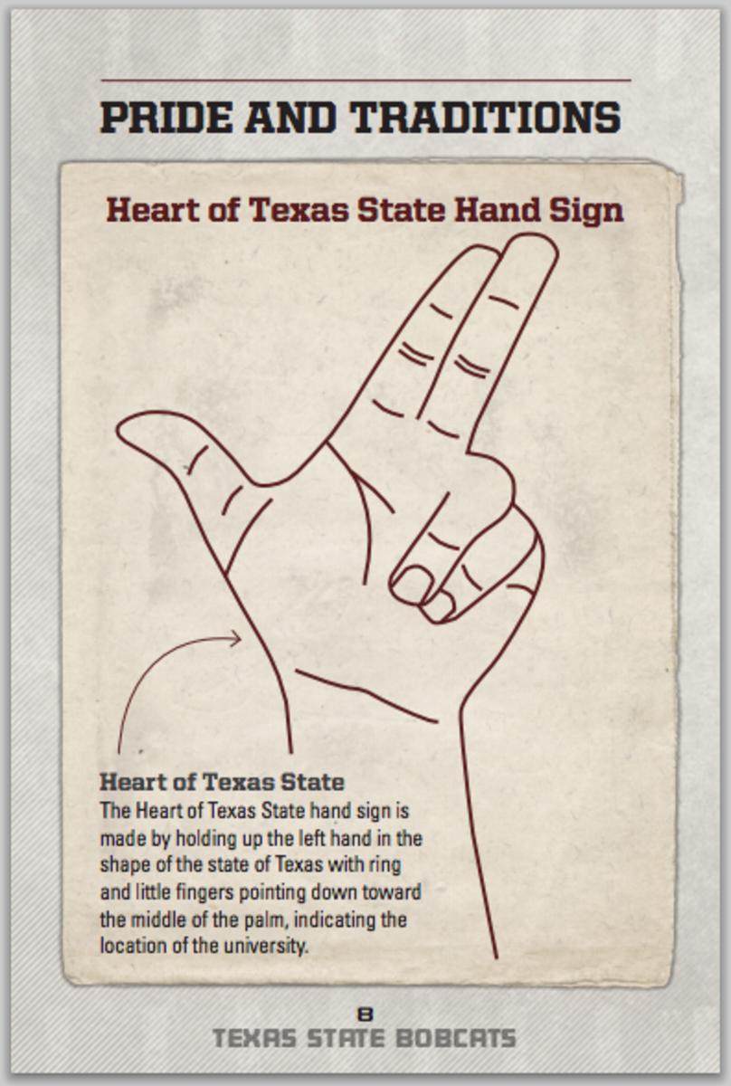 Texas State joins FBS: Frequently Asked Questions - Sports Illustrated