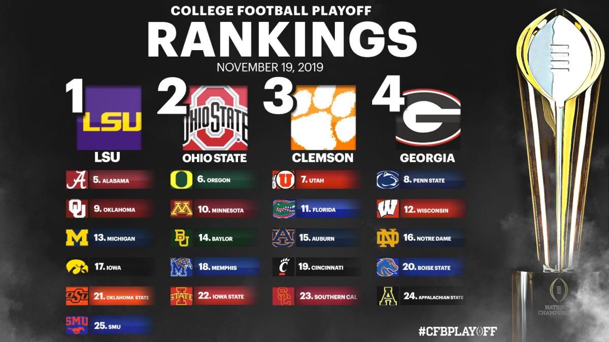 College Football Rankings 2023 Top 50 Dana Jensen Info College Football Rankings 2023 Top 50 Dana Jensen Info