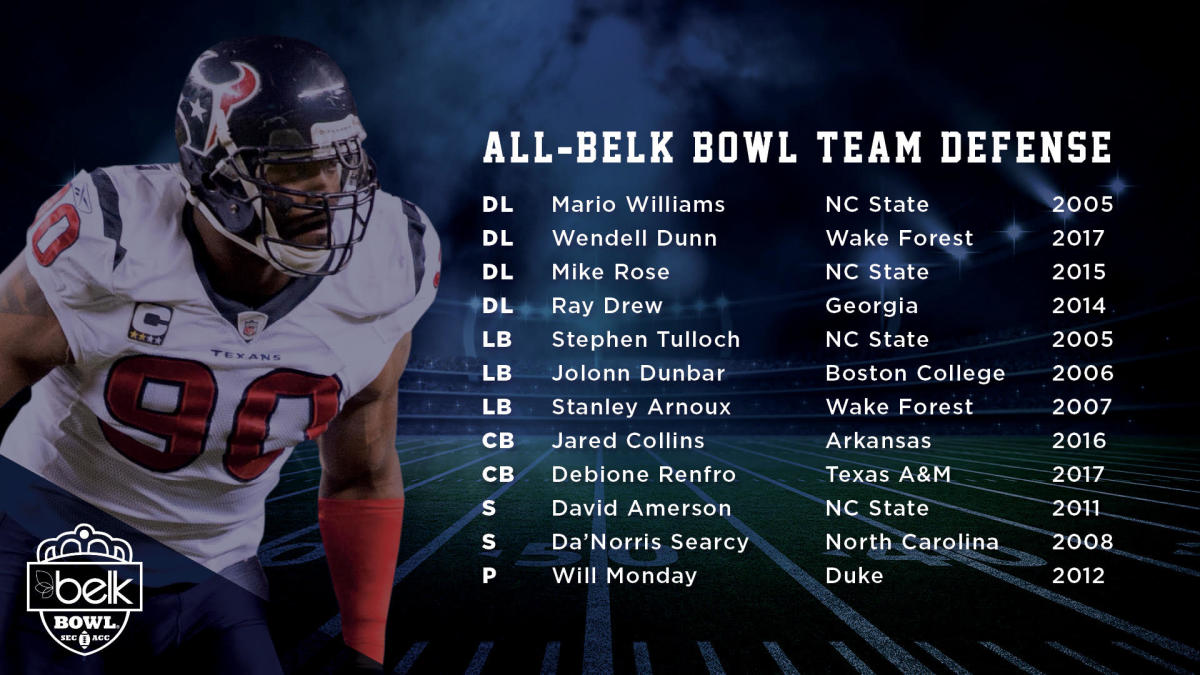 Four State players named to All-Belk Bowl team - Sports Illustrated NC ...
