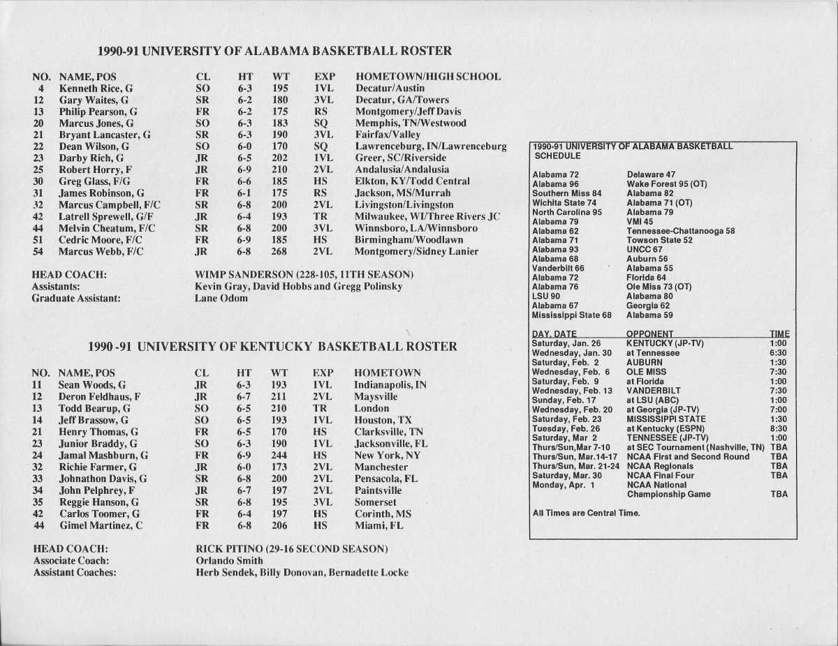 Alabama basketball - Crimson Tide basketball - University of Kentucky ...