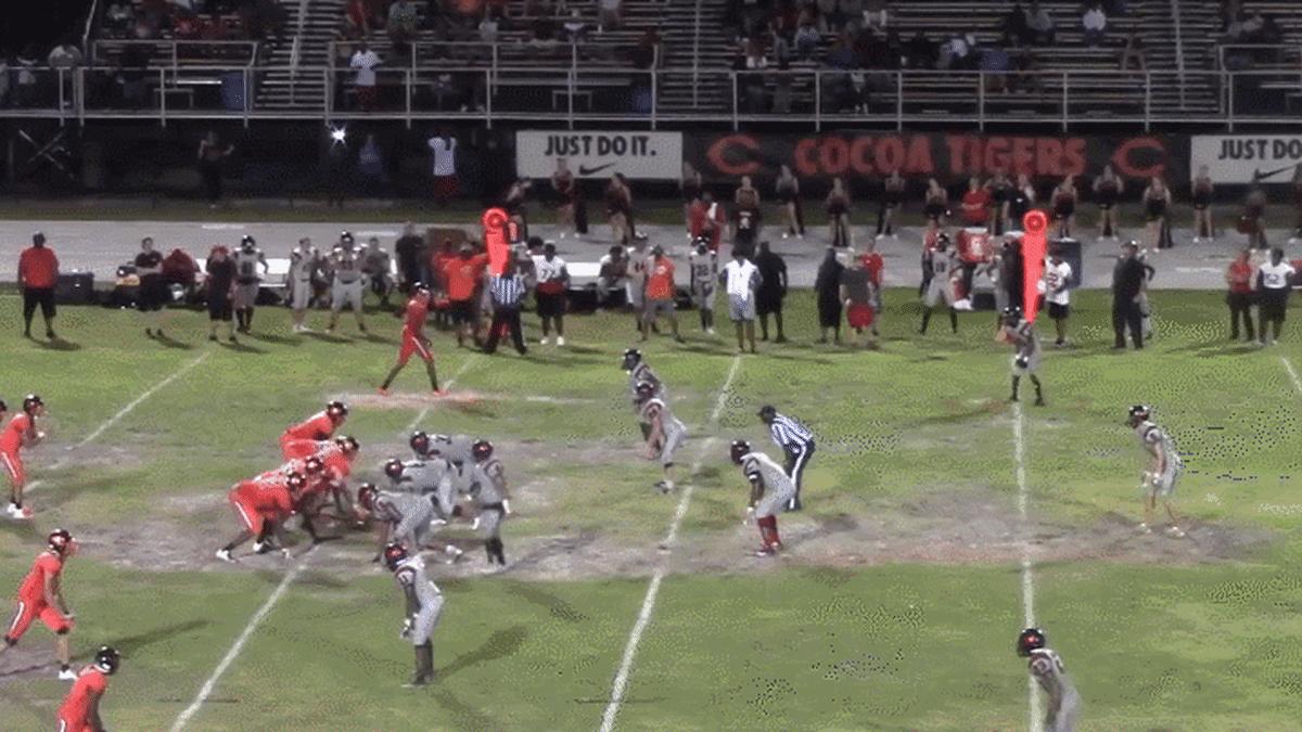 Five Play Prospect: Gators OL Richie Leonard IV Scouting Report ...