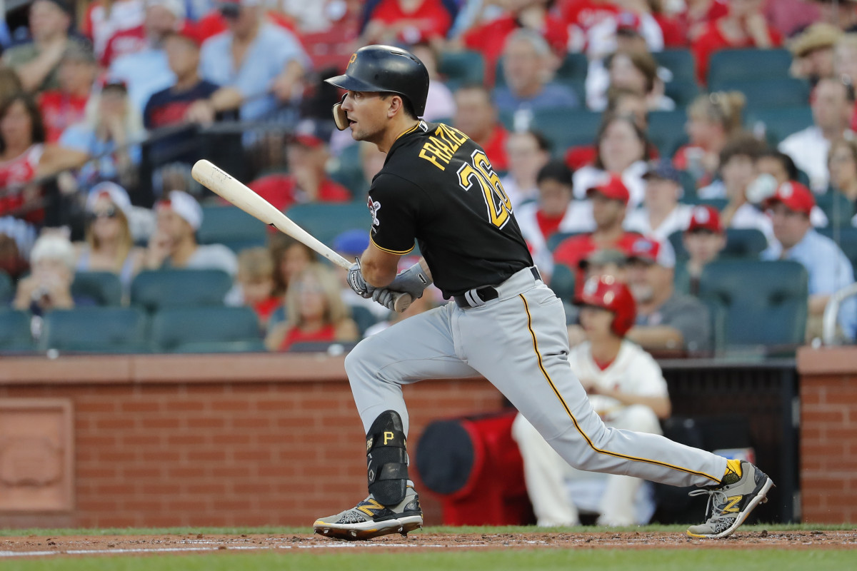 Pittsburgh Pirates, Mitch Keller off to strong start on the mound ...