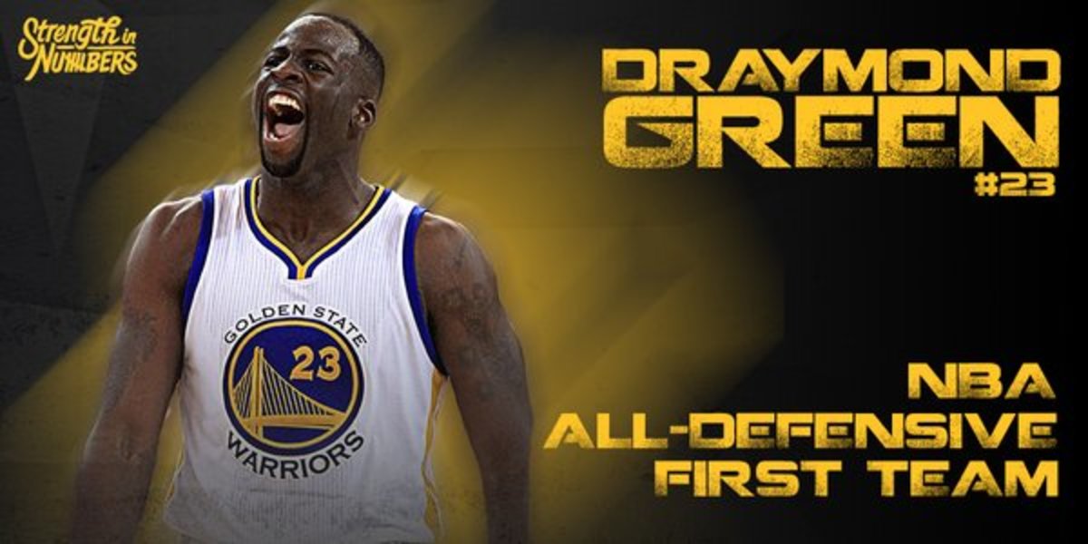 Draymond Green, Spartan & NBA Star for the Golden State Warriors Wins A ...