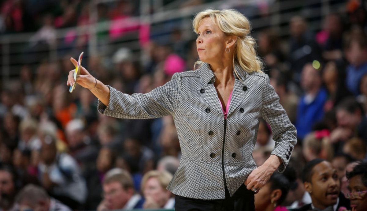 Michigan State Women’s Basketball Adds Reimer to Roster - Sports ...