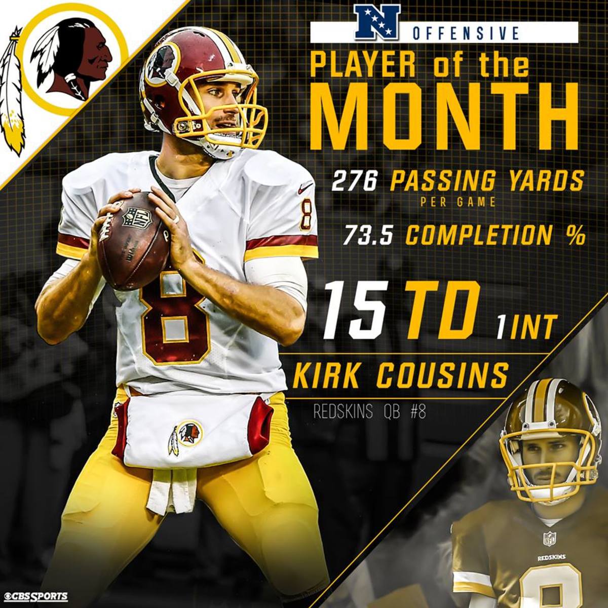 Former Michigan State QB Kirk Cousins Gets Major Honor from the NFL ...