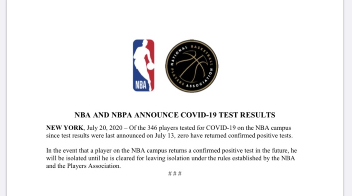 All 346 players inside NBA bubble test negative for coronavirus ...
