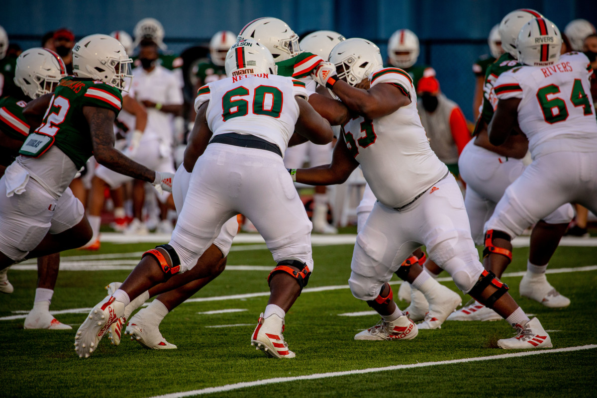 University of Miami To Answer Depth Chart Questions Soon - All ...