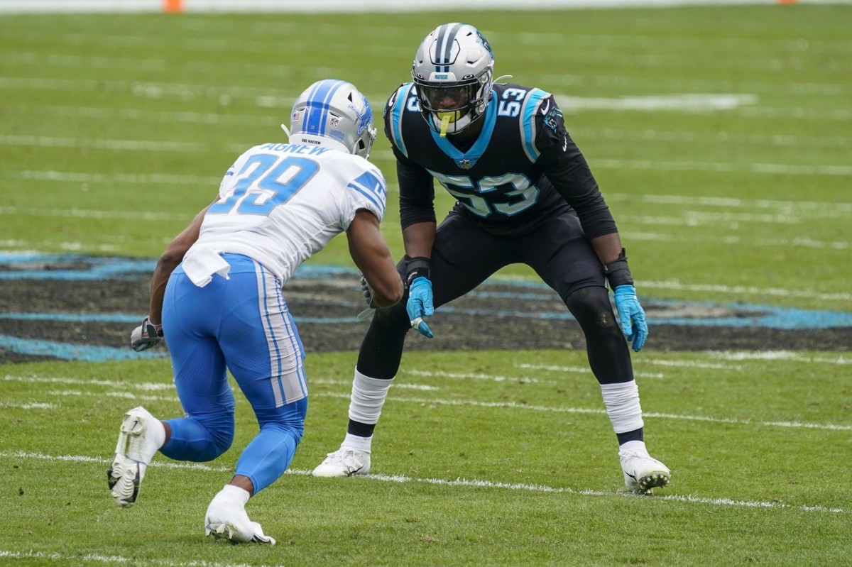 Top Defensive Performers in the Panthers' Win Over Detroit - Sports ...