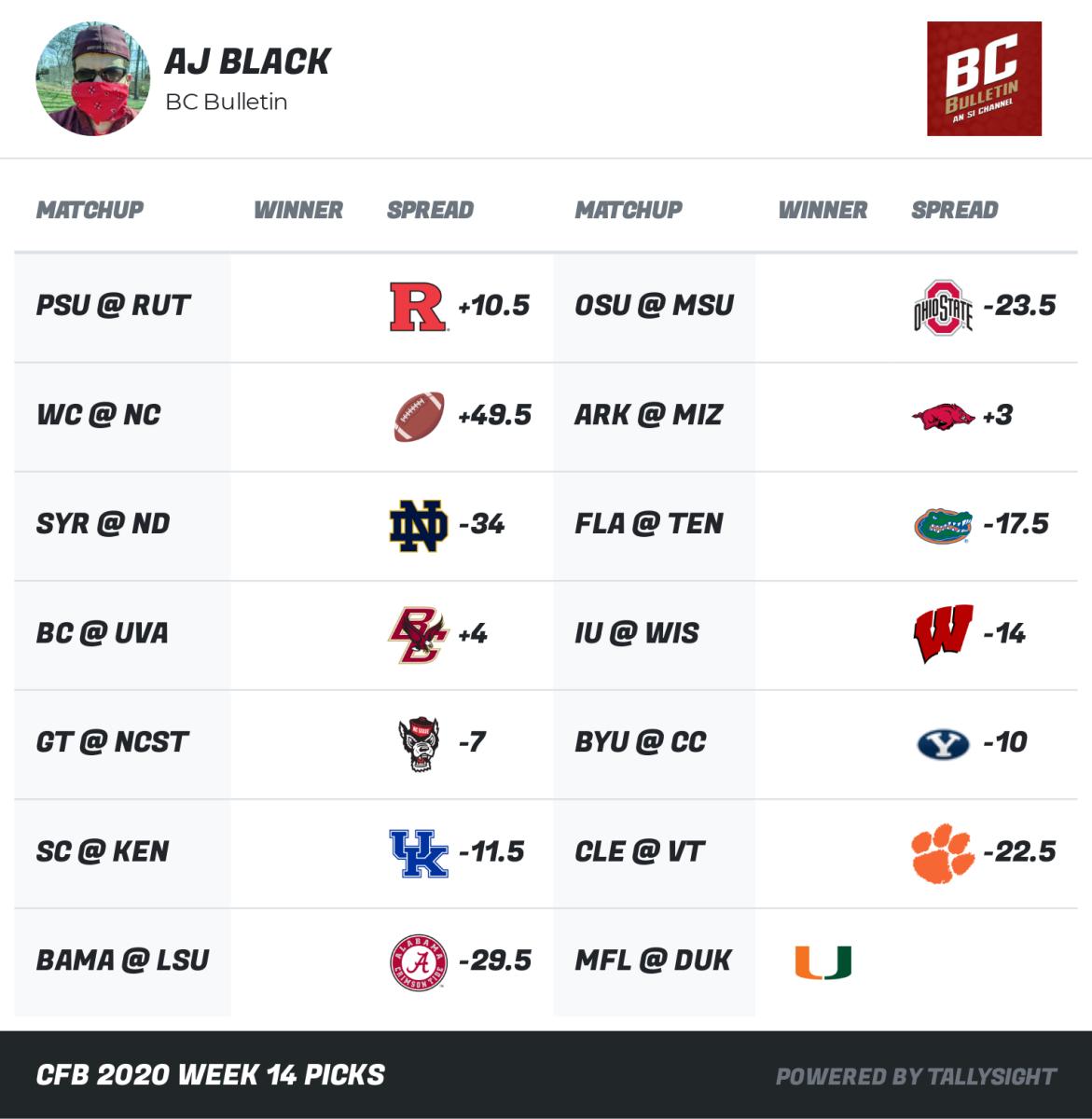 ACC Picks and Spreads: Week 14 - Sports Illustrated Boston College ...