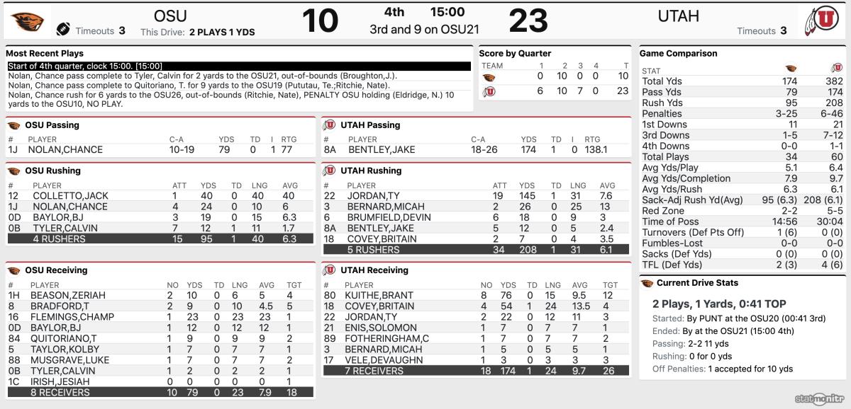 Utah vs. Oregon State Livestream: Utah Wins 30-24 - Sports Illustrated ...