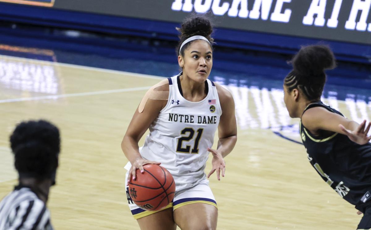 Notre Dame Bounces Back, Beating Wake Forest 79-72 - Sports Illustrated ...