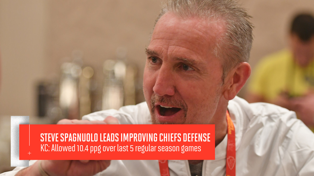 Steve Spagnuolo's Impact On The Improving Chiefs Defense - Sports ...