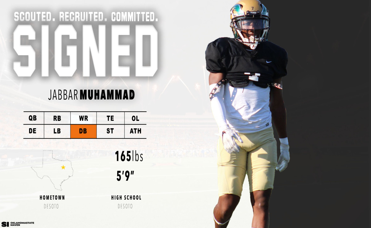 Cowboy Football Late Signing Period: Jabbar Muhammad - Sports ...