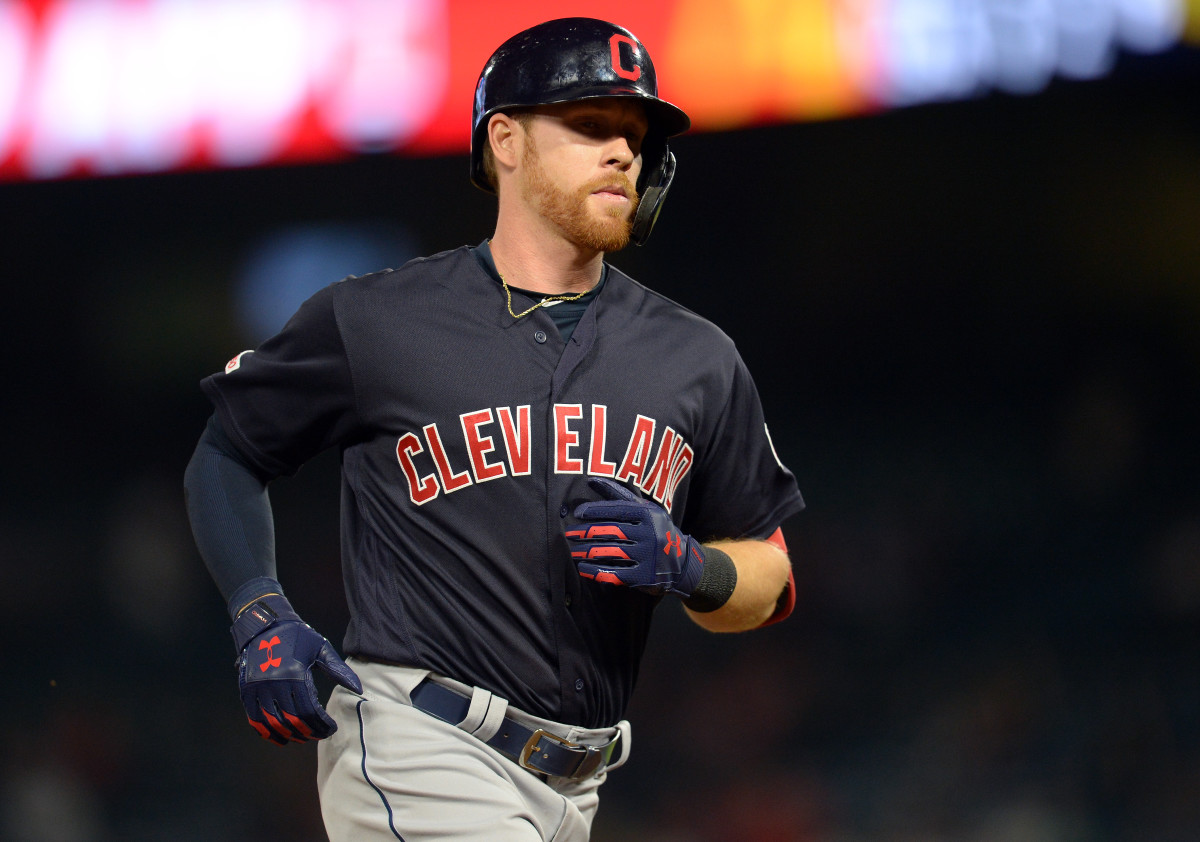 Are the Indians Right to Think Jordan Luplow Can Be More Than a Platoon ...
