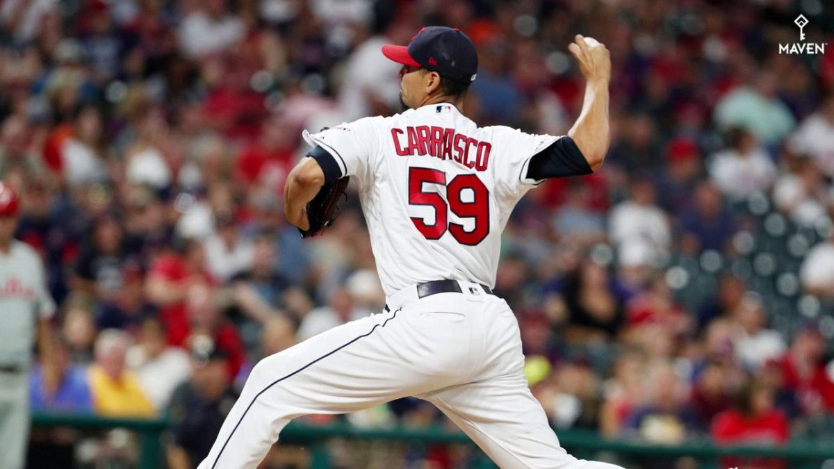 Carlos Carrasco Wallpaper