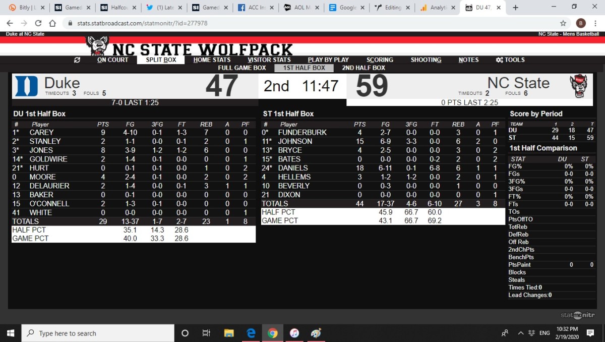 Gameday Live Blog/Open Thread: State vs. Duke - Sports Illustrated NC ...