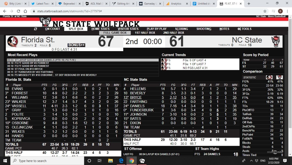 Gameday Live Blog/Open Thread: State vs. Florida State - Sports Illustrated NC State Wolfpack ...