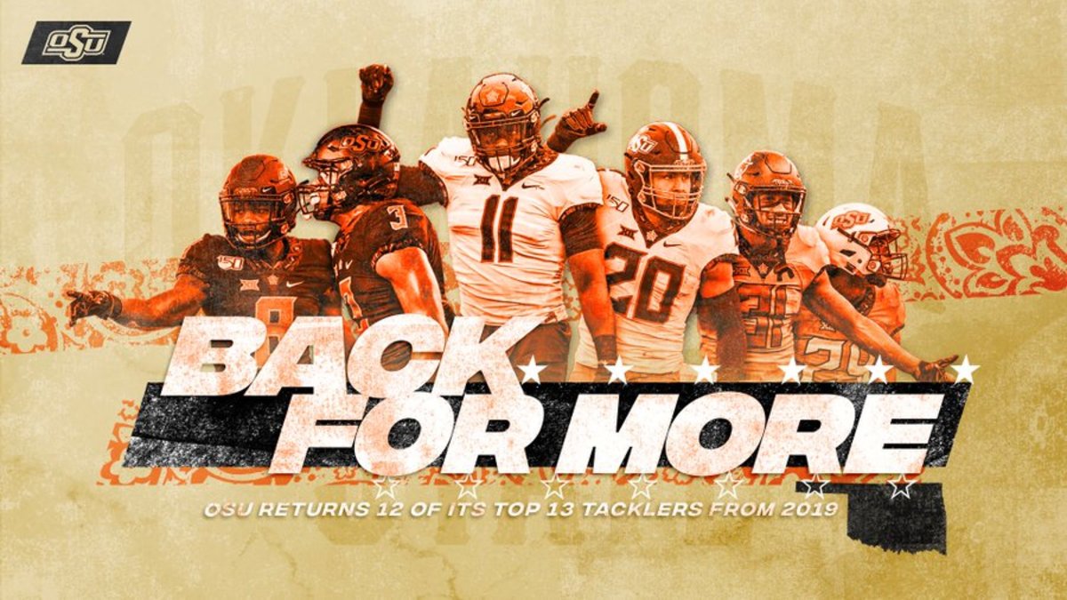 Oklahoma State's Design Duo that Recruits in a Very Graphic Way ...