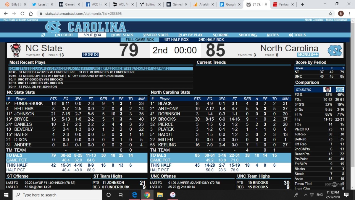 Gameday Live Blog/Open Thread: State at UNC - Sports Illustrated NC State Wolfpack News ...