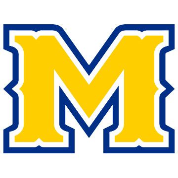 McNeese State Cowboys Stats - Sports Illustrated