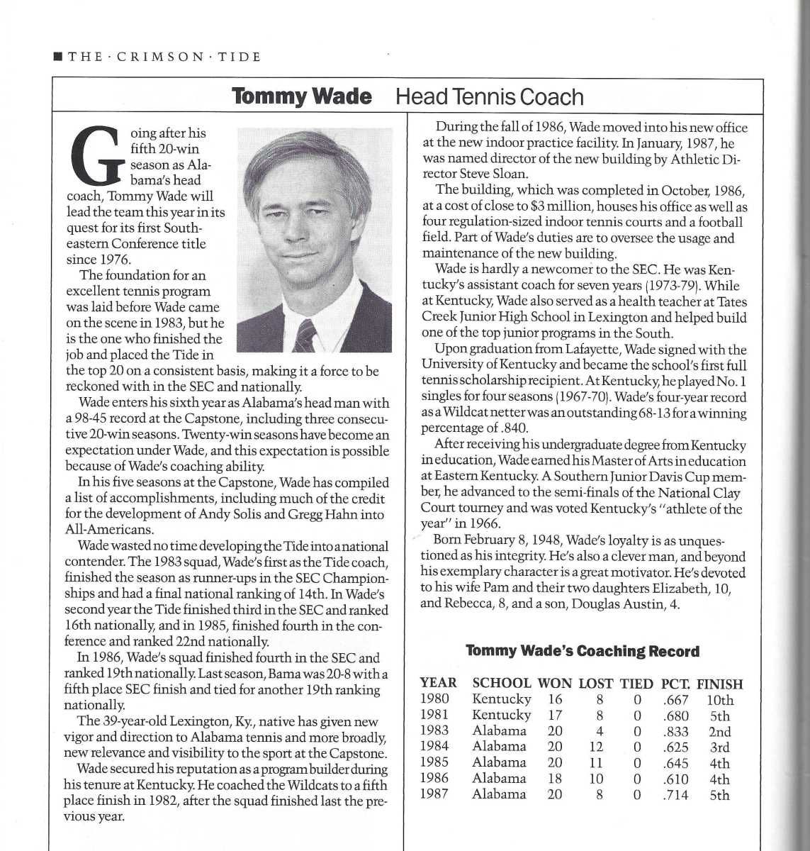 Alaba - ma tennis - Crimson Tide tennis - Coach Tommy Wade - Alabama ...