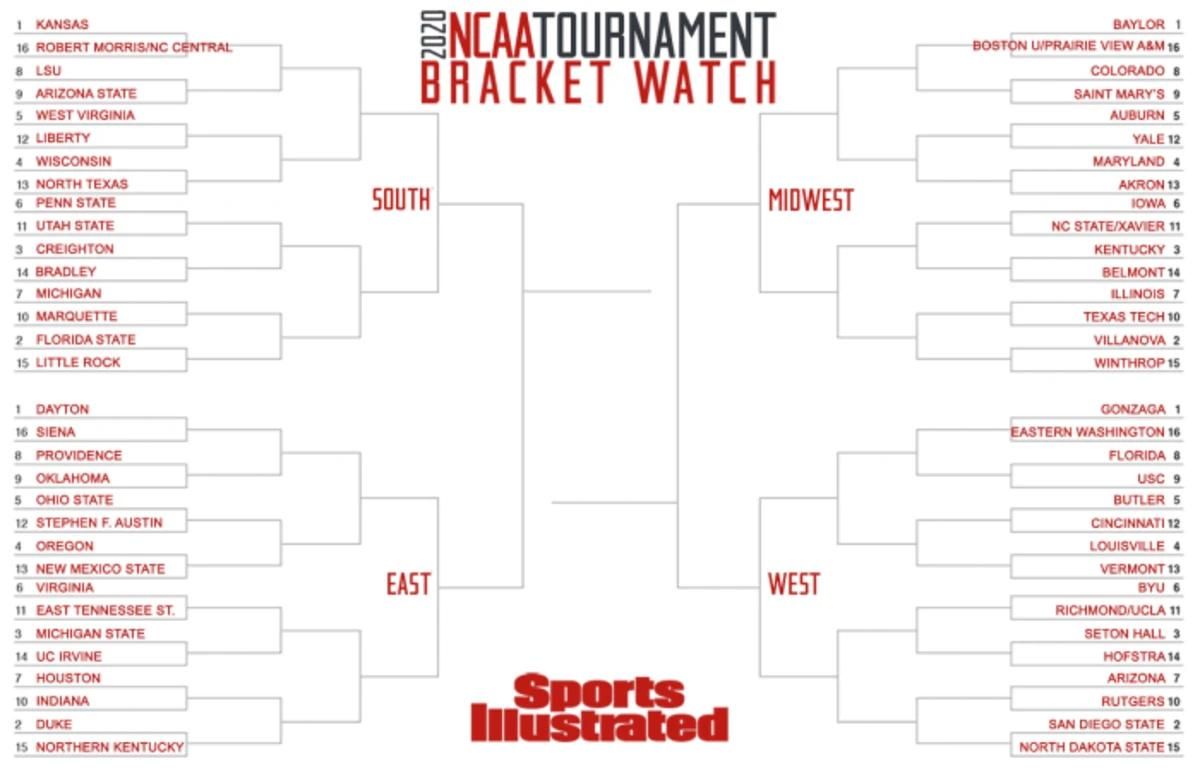 What The 2020 NCAA Tournament Bracket Might Have Looked Like - Sports ...