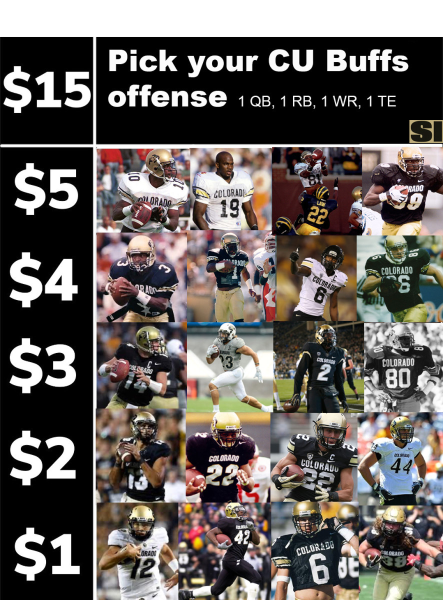 Build the Perfect CU Buffs Offense - Sports Illustrated Colorado ...