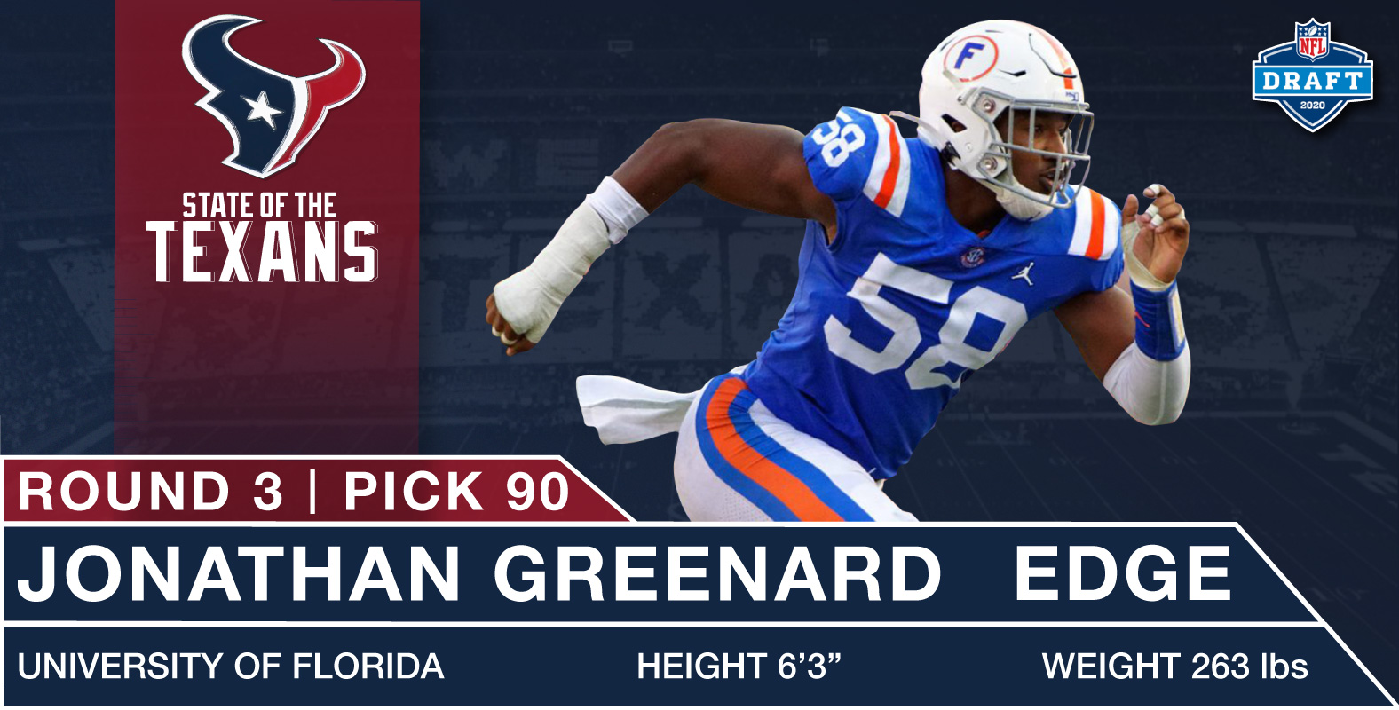 Seven things to know about Texans outside linebacker Jonathan Greenard ...