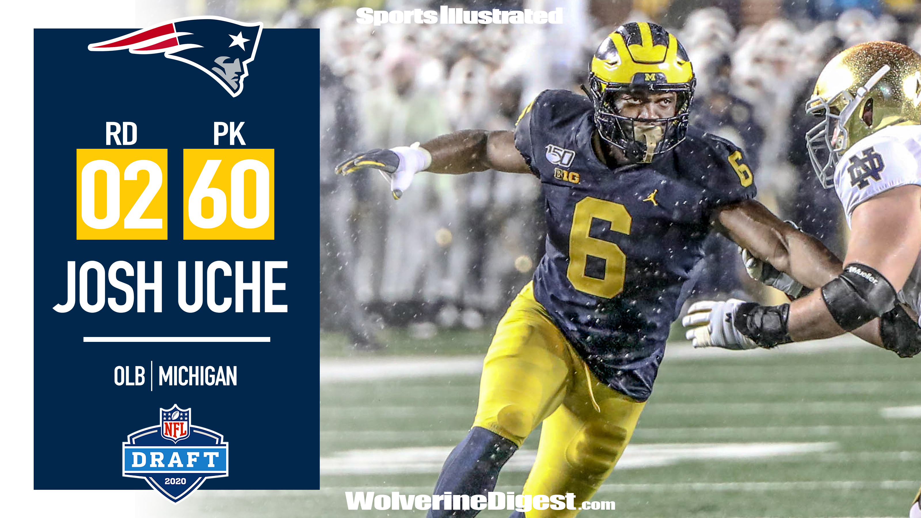 Josh Uche Selected In Round Two - Sports Illustrated Michigan ...