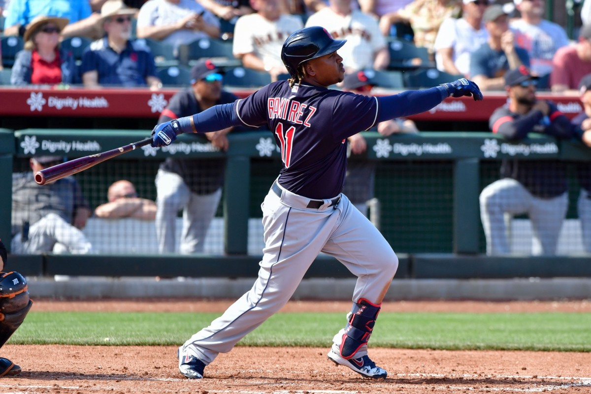 What Fantasy Impact will Indians 3B Jose Ramirez Have in 2020? - Sports ...