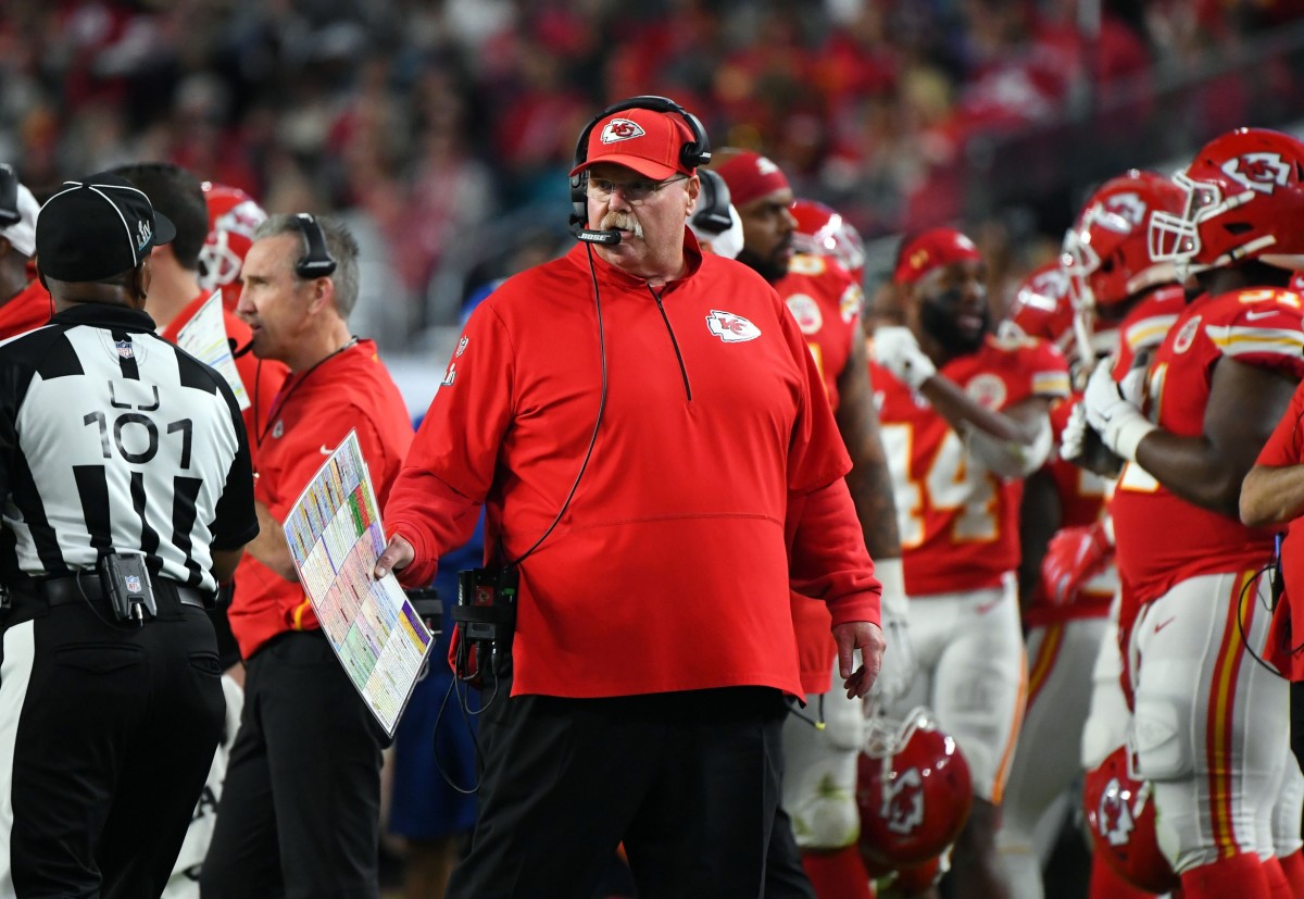 The Kansas City Chiefs' Coaching Contingencies in the Time of COVID ...