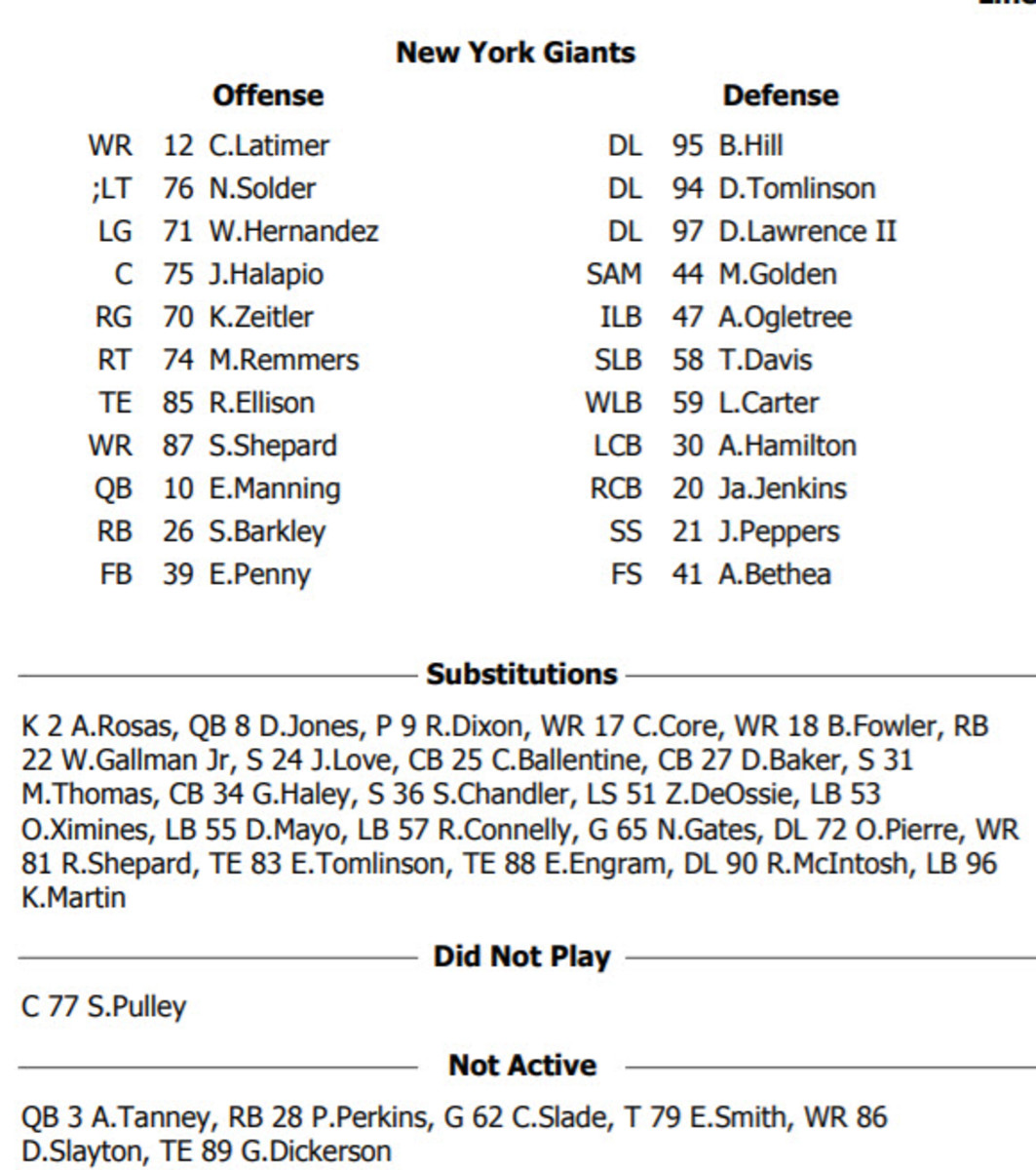 New York Giants 2020 Major Positional Upgrades - Sports Illustrated New ...