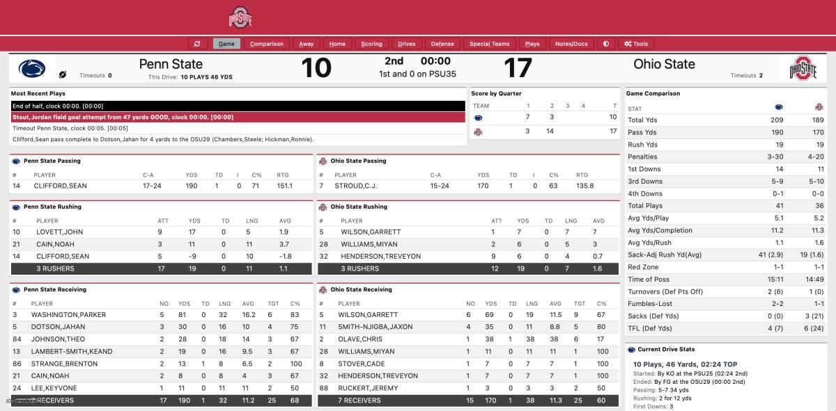 Live Updates: No. 5 Ohio State Buckeyes vs. No. 20 Penn State Nittany ...