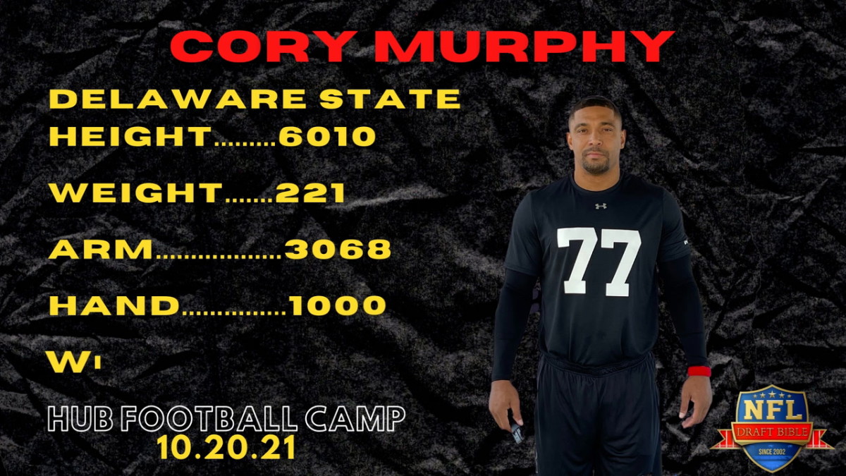 NFL Free Agent HUB Report: Cory Murphy - Visit NFL Draft on Sports ...