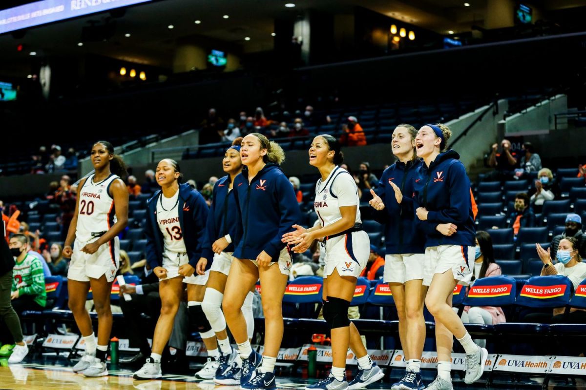 Virginia Women's Basketball Game vs. Notre Dame Postponed - Sports ...
