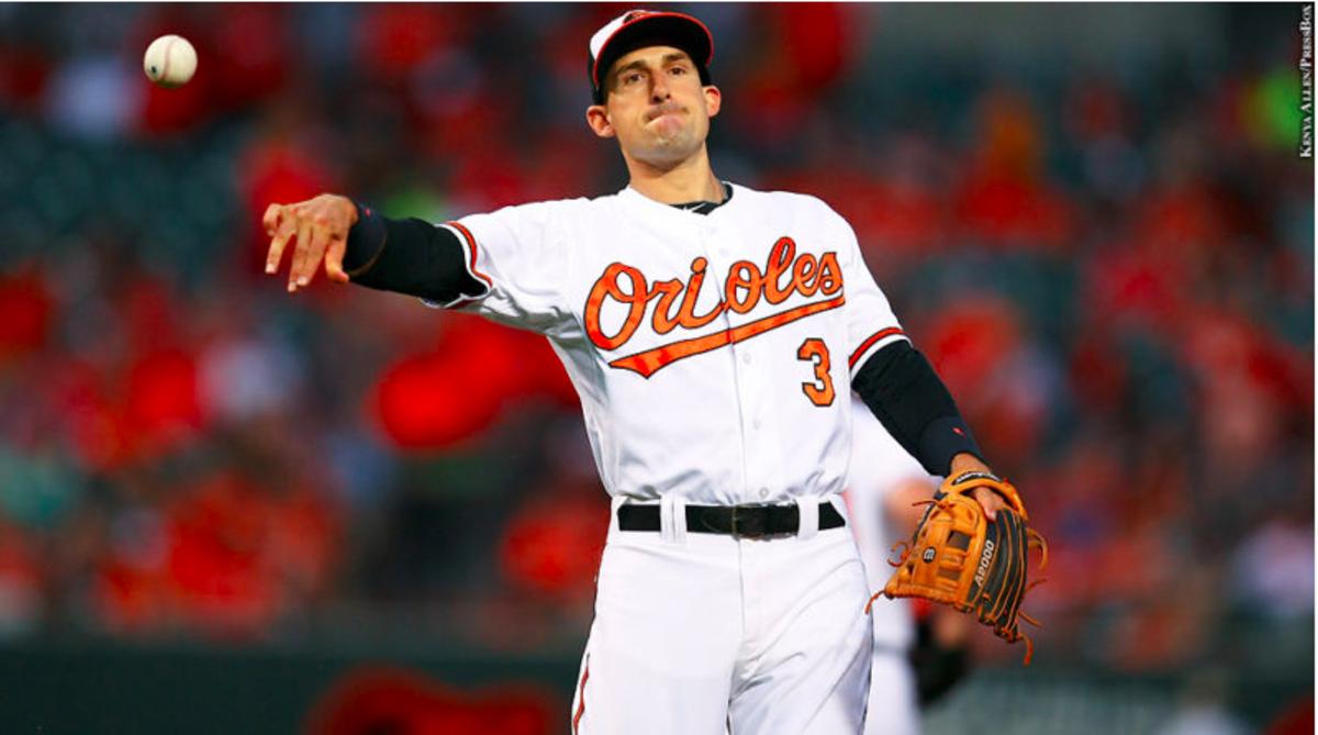 Padres Block Mets From Interviewing Bench Coach Candidate With Buck ...