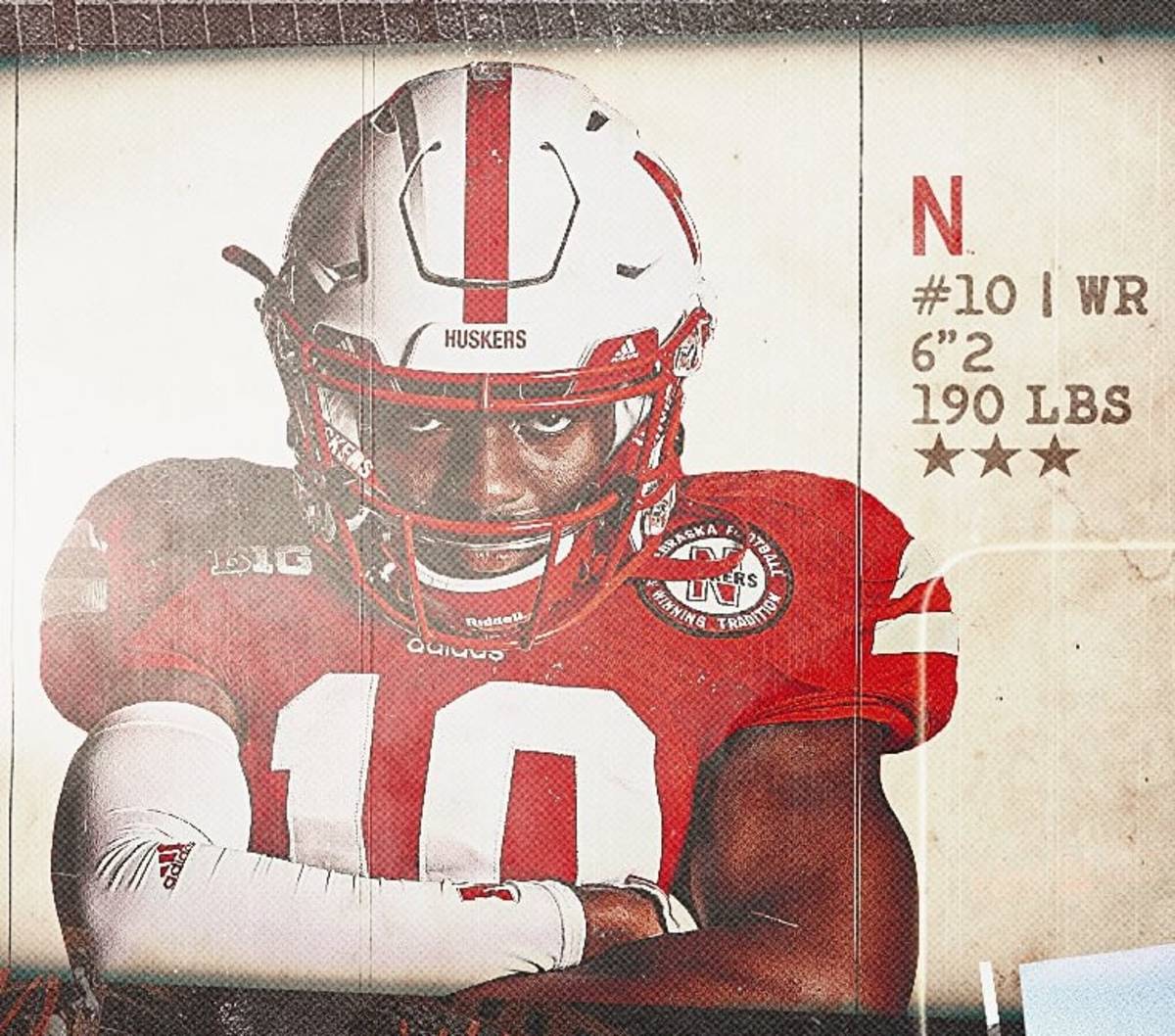 Nebraska Football 2022 Signee Analysis: The Wide Receivers - All Huskers