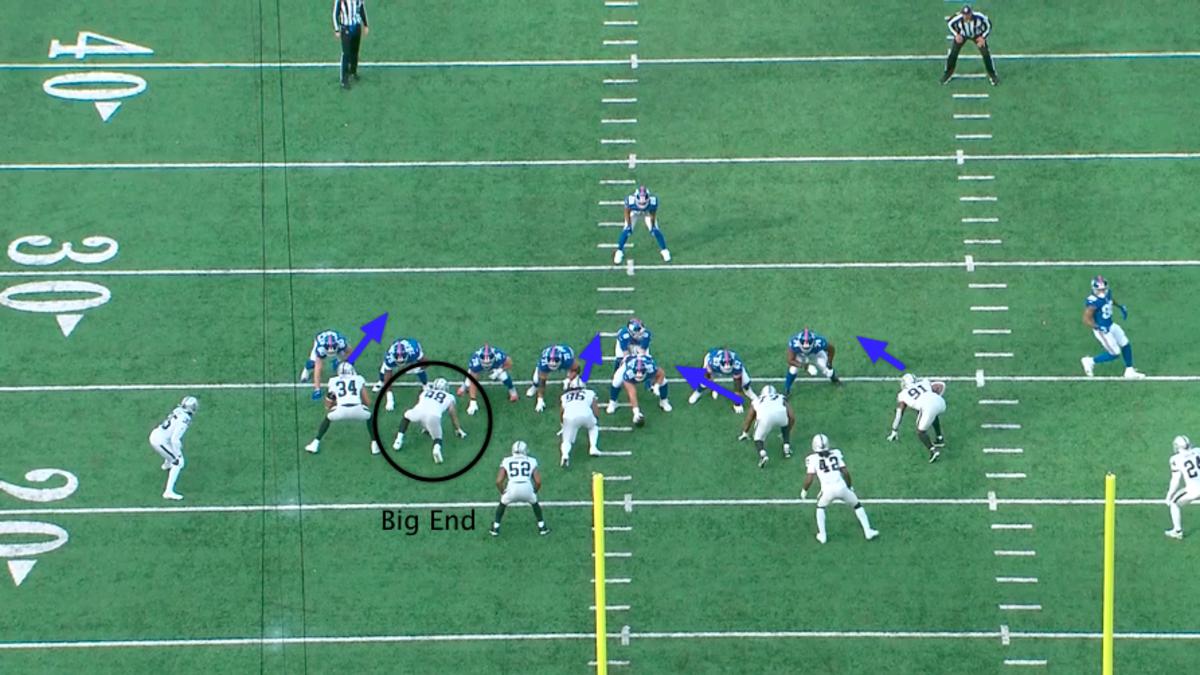 Gus Bradley Glossary: What is the Big End Position? - Sports ...