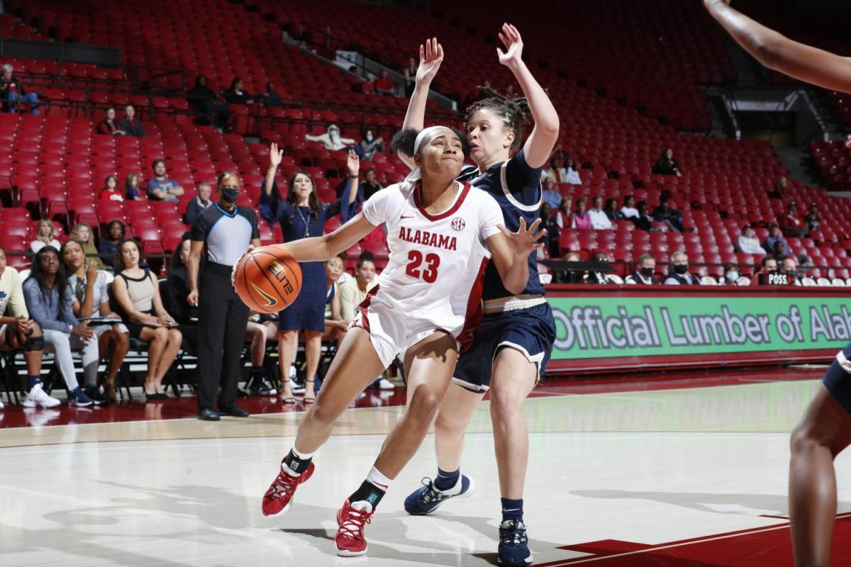 Brittany Davis Named Second Team All-SEC - Sports Illustrated Alabama ...