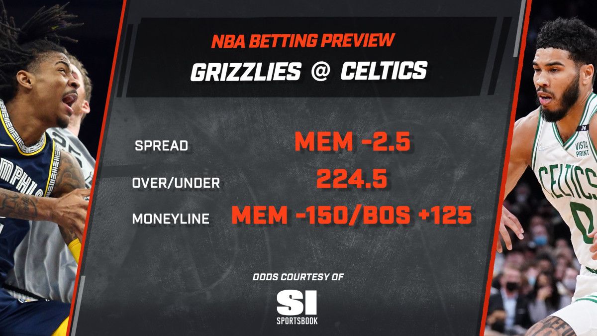 Thursday Night NBA Betting Preview - Sports Illustrated