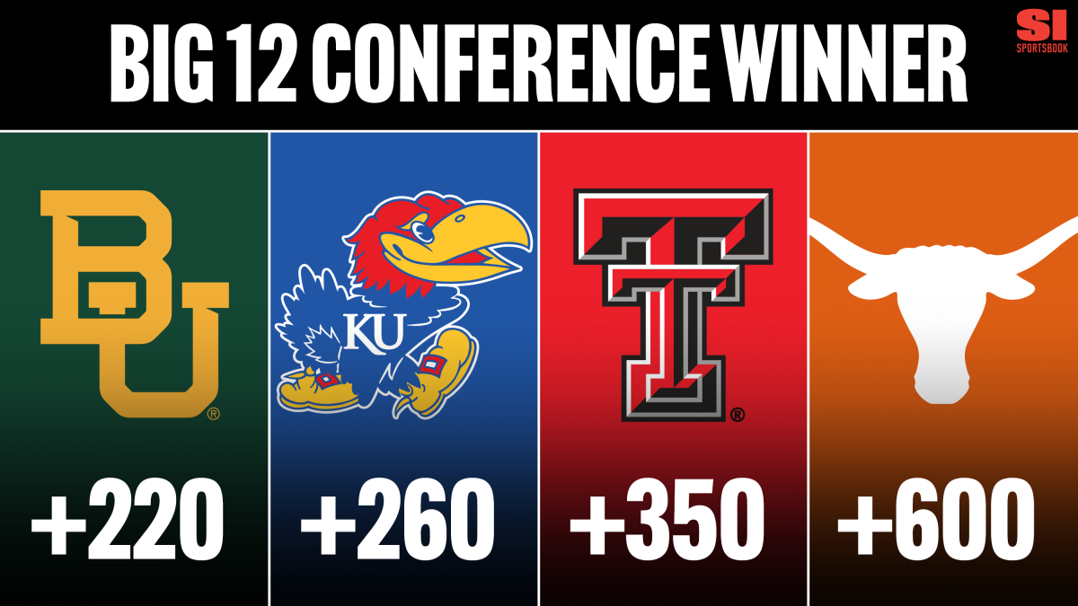 Big 12 Tournament Betting Preview - Sports Illustrated