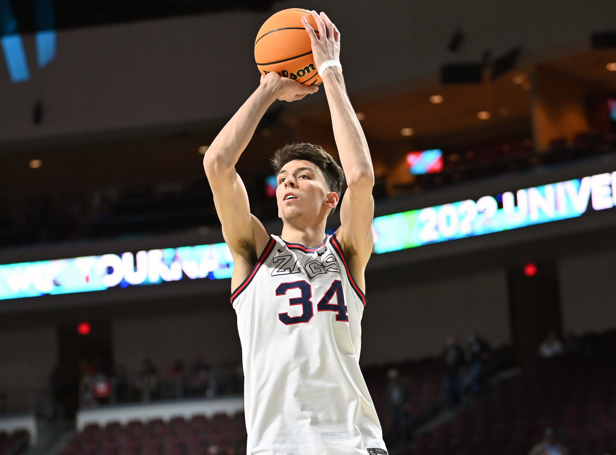 Gonzaga's Chet Holmgren declares for 2022 NBA Draft after standout ...