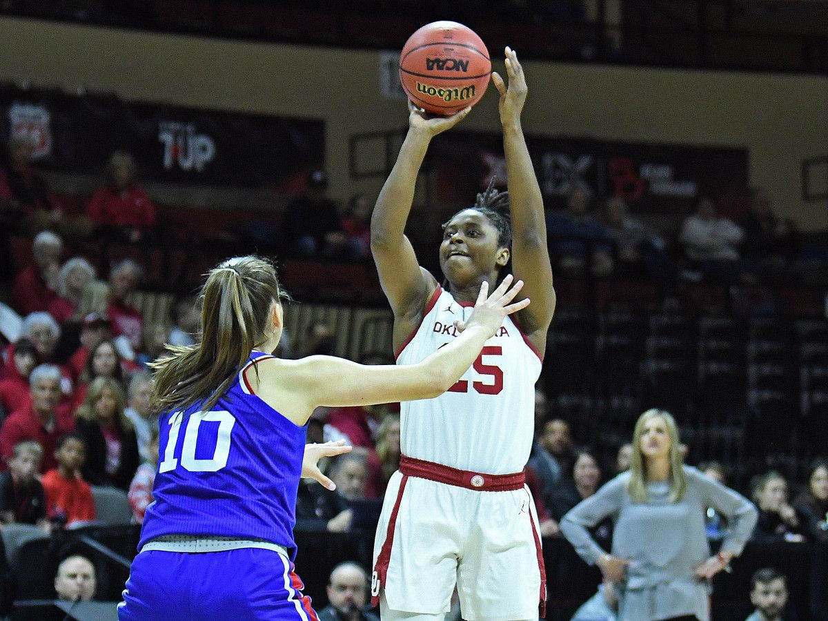 Oklahoma Avenges Loss to Kansas, Punches Ticket to Big 12 Tournament ...