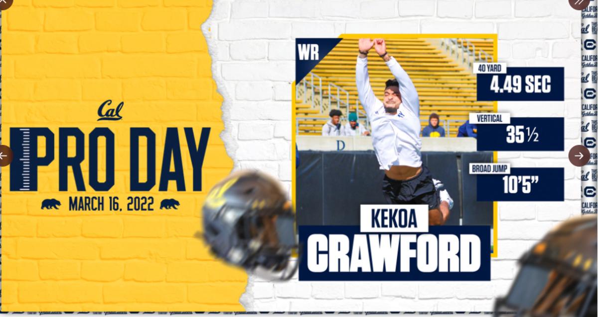 Cameron Goode Wows NFL Scouts at Cal Pro Day - Sports Illustrated Cal ...