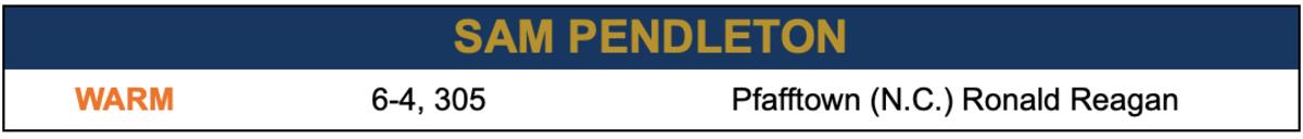 Notre Dame Hot Board: Latest With Offensive Line Recruiting - Sports ...