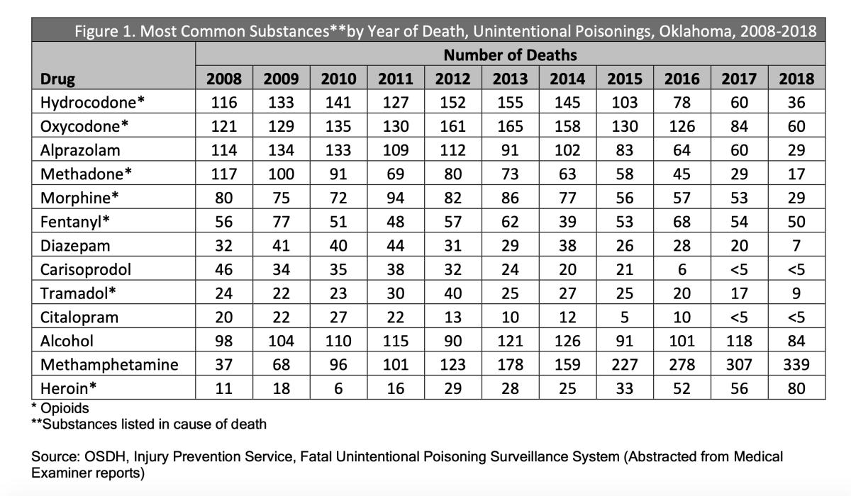 10 Years After His Death, Austin Box's Legacy Continues to Make a ...